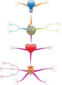 Most Mind Maps are Brain Maps - Tom Evans